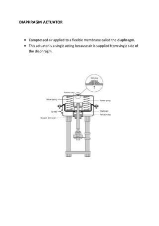 Control valve | DOCX