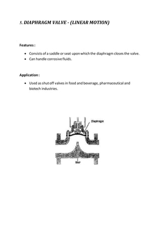 Control valve | DOCX