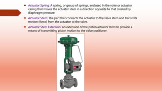 Control valve | PPTX