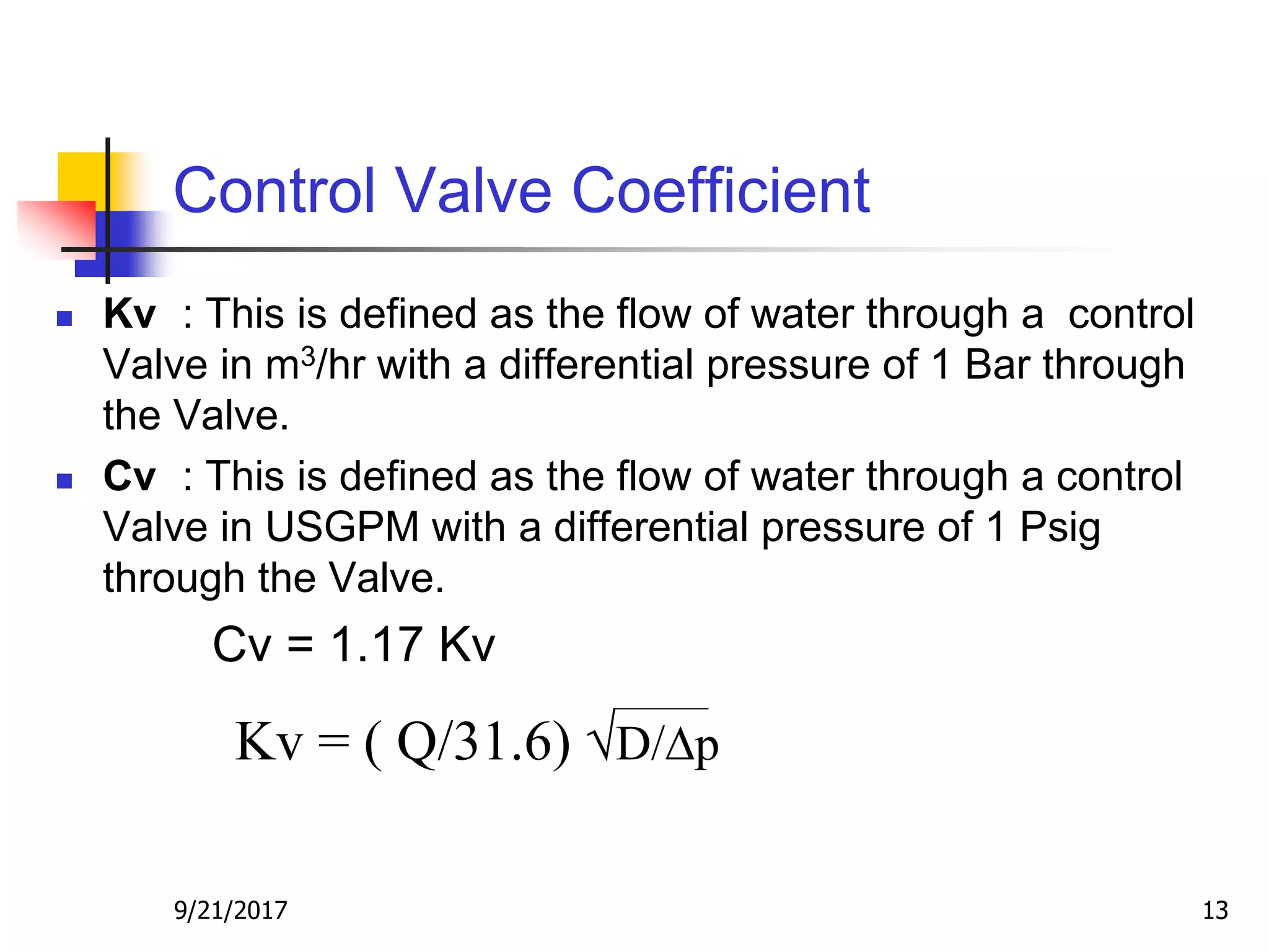 Control valve | PPSX | Physics | Science