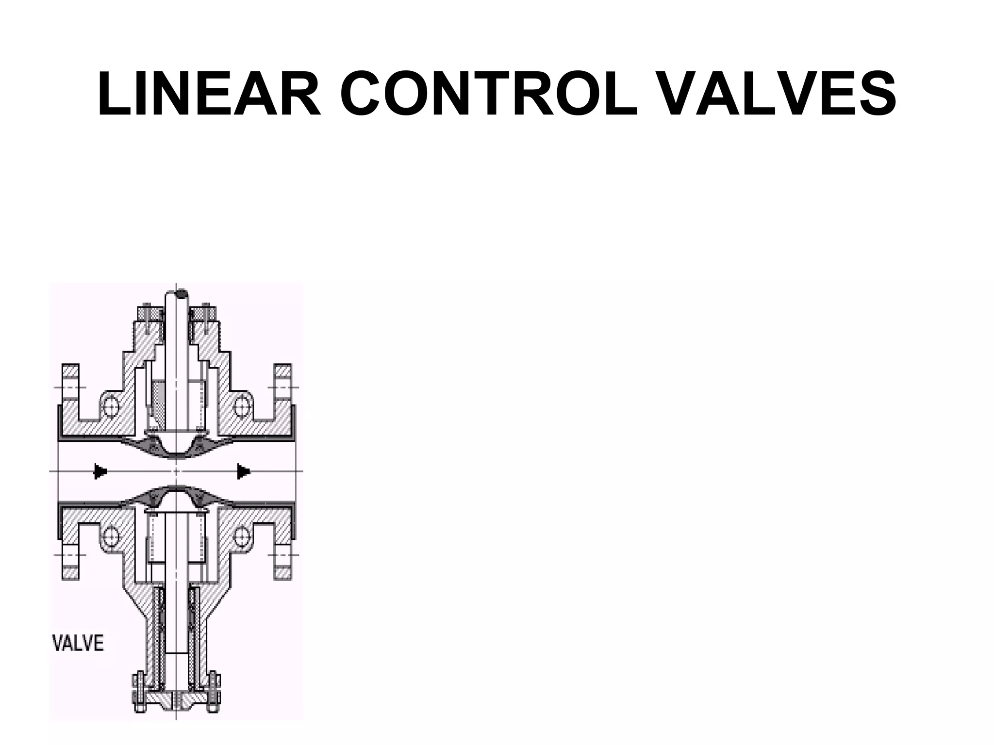 Control valve | PPT
