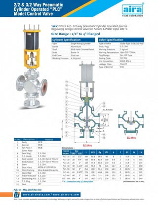 Control Valve | PDF