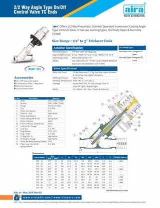 Control Valve | PDF | Mechanical and Industrial Engineering Industry ...