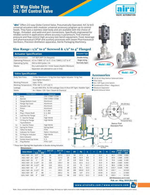 Control Valve | PDF | Mechanical and Industrial Engineering Industry ...
