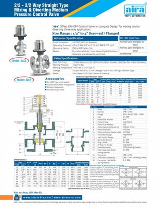 Control Valve | PDF