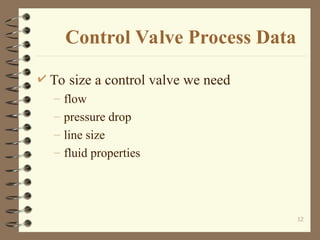 Control Valve designing presentation .ppt
