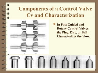 Control Valve designing presentation .ppt