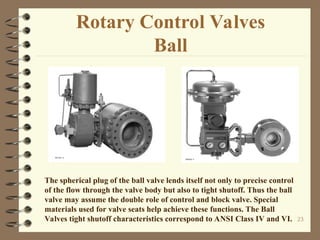 Control Valve designing presentation .ppt