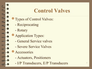 Control Valve designing presentation .ppt