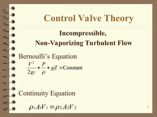 Control Valve designing presentation .ppt