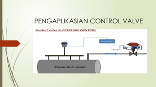 CONTROL VALVE for engineering matery training | PPTX