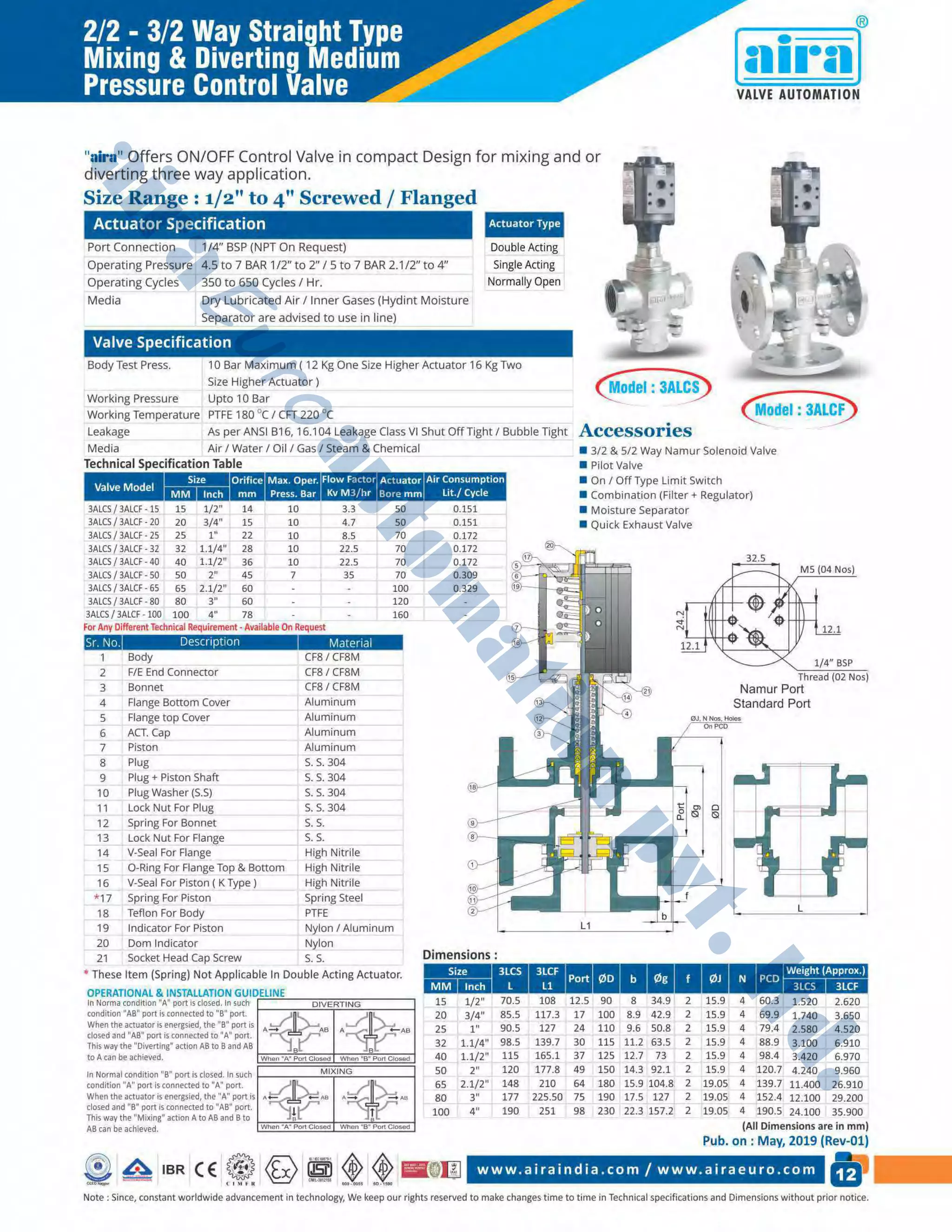 Aira's Pneumatic Control Valve | PDF