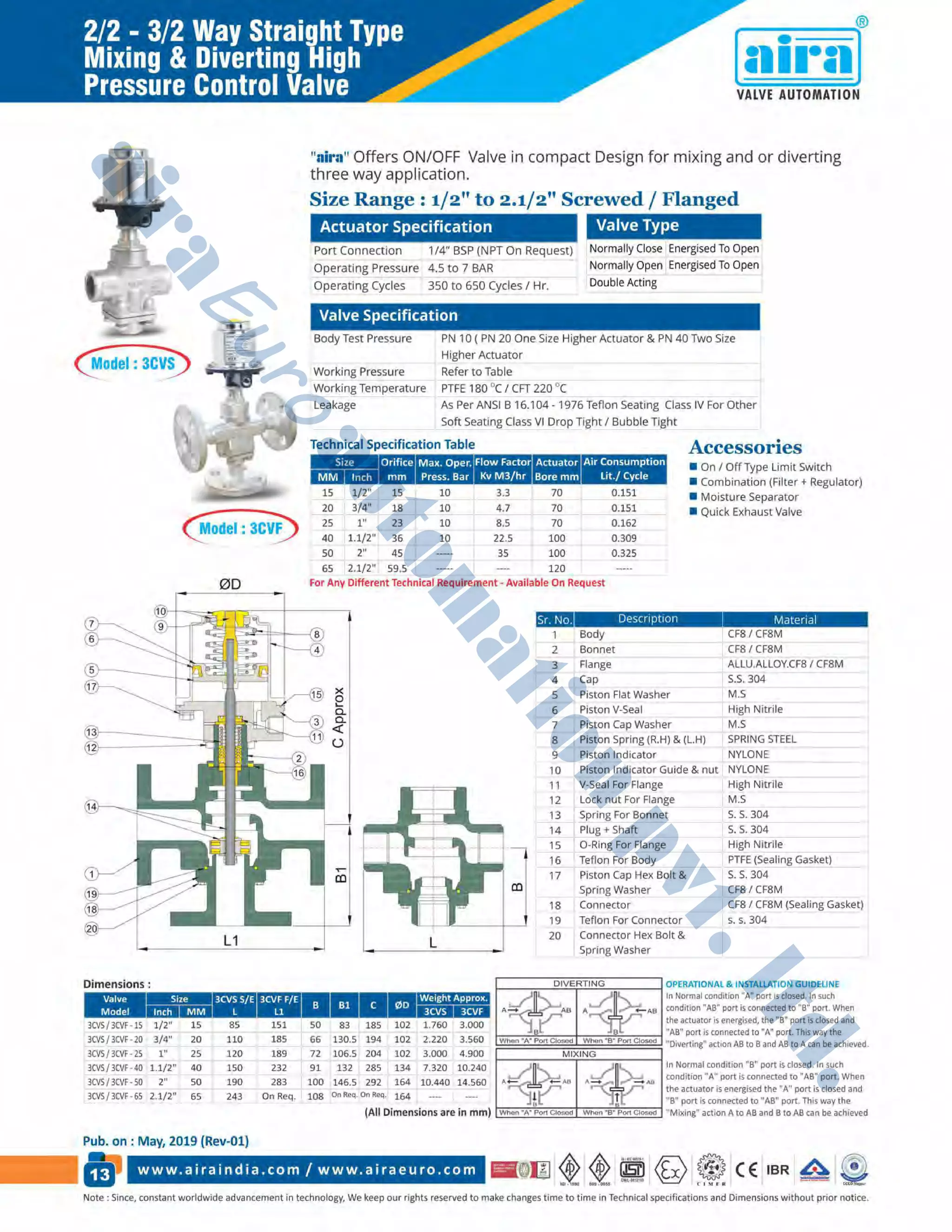 Aira's Pneumatic Control Valve | PDF