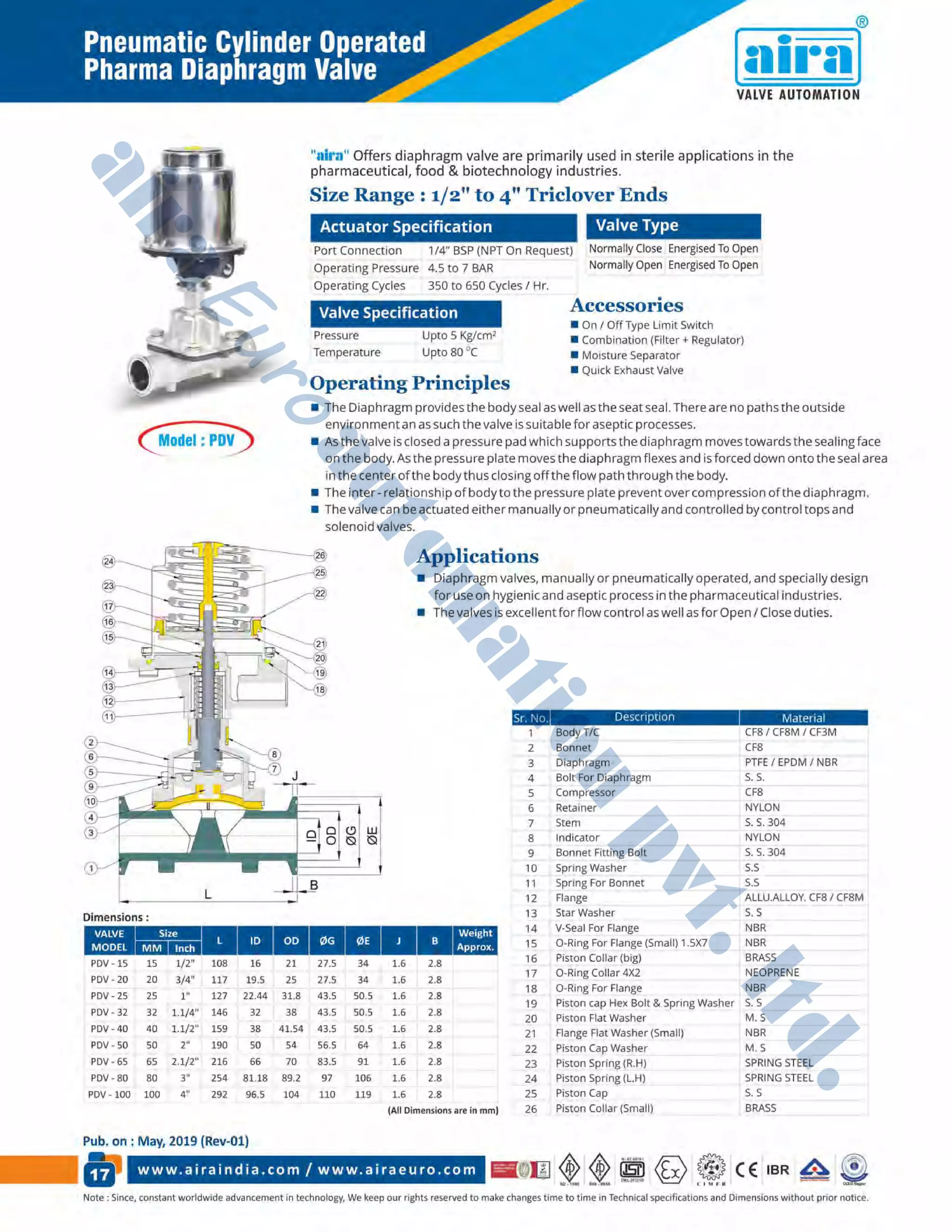 Aira's Pneumatic Control Valve | PDF