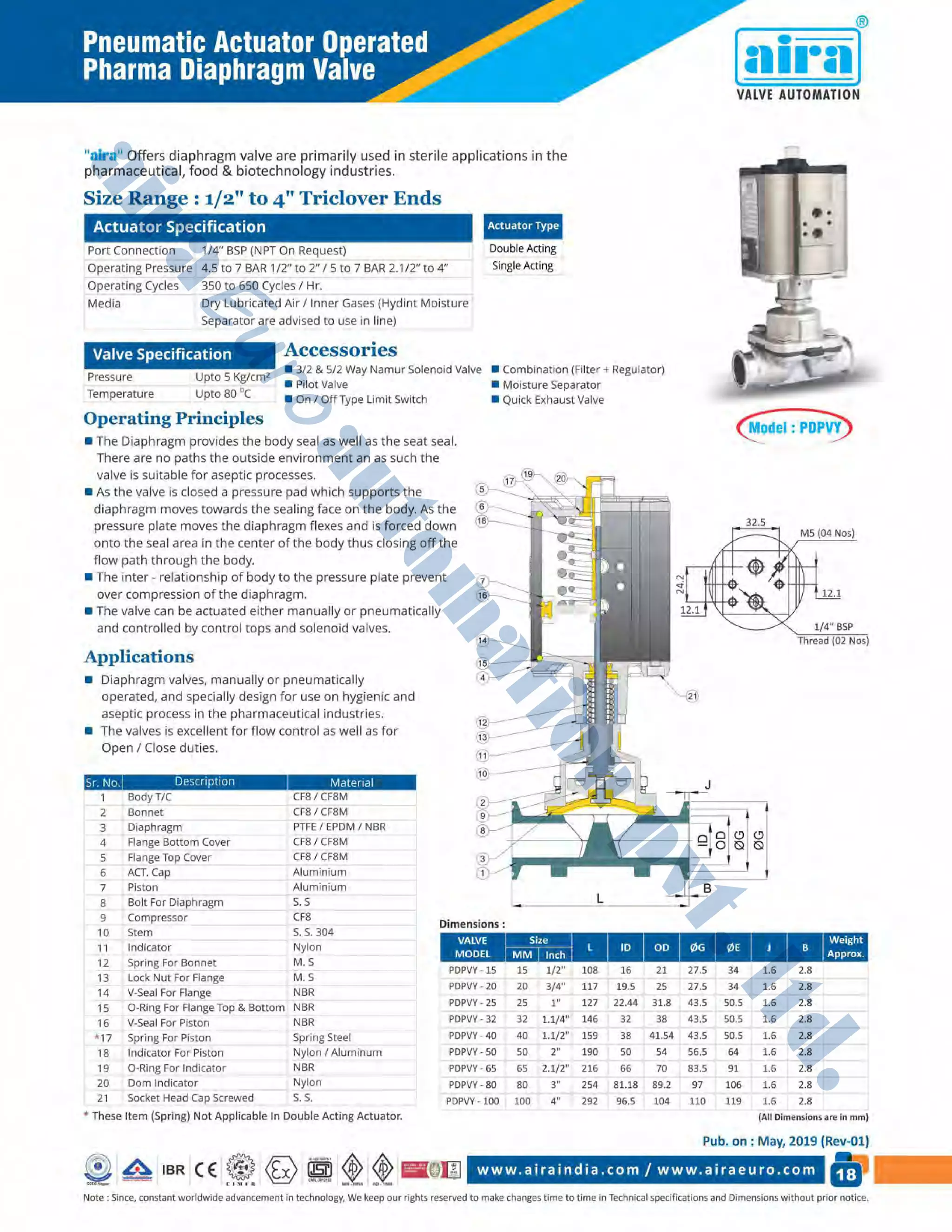 Aira's Pneumatic Control Valve | PDF