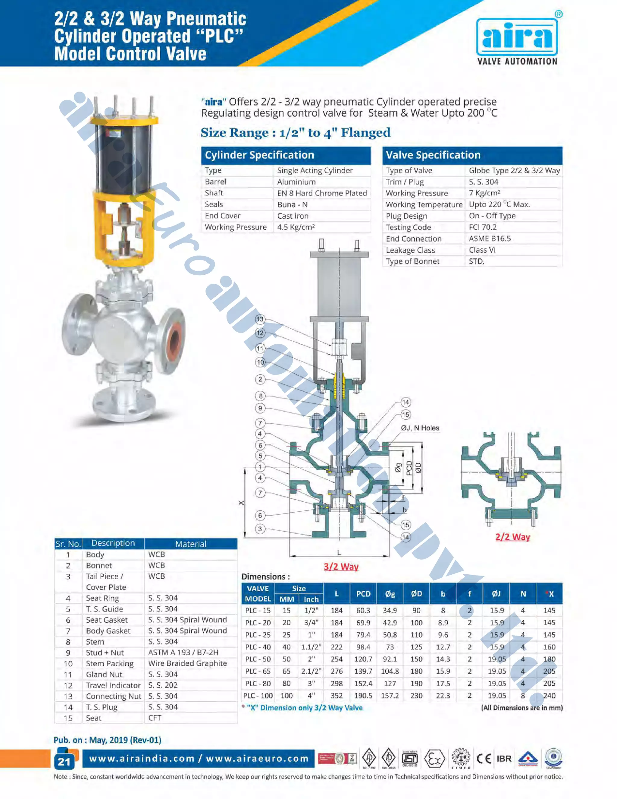 Aira's Pneumatic Control Valve | PDF
