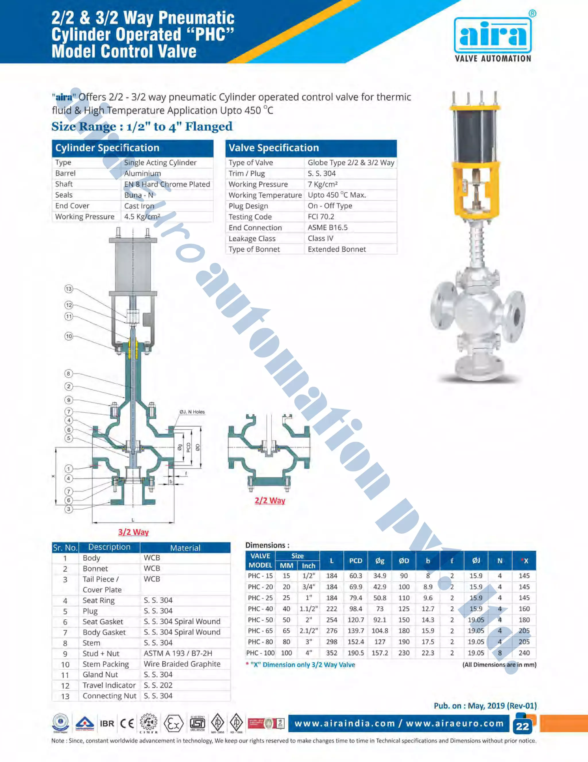 Aira's Pneumatic Control Valve | PDF