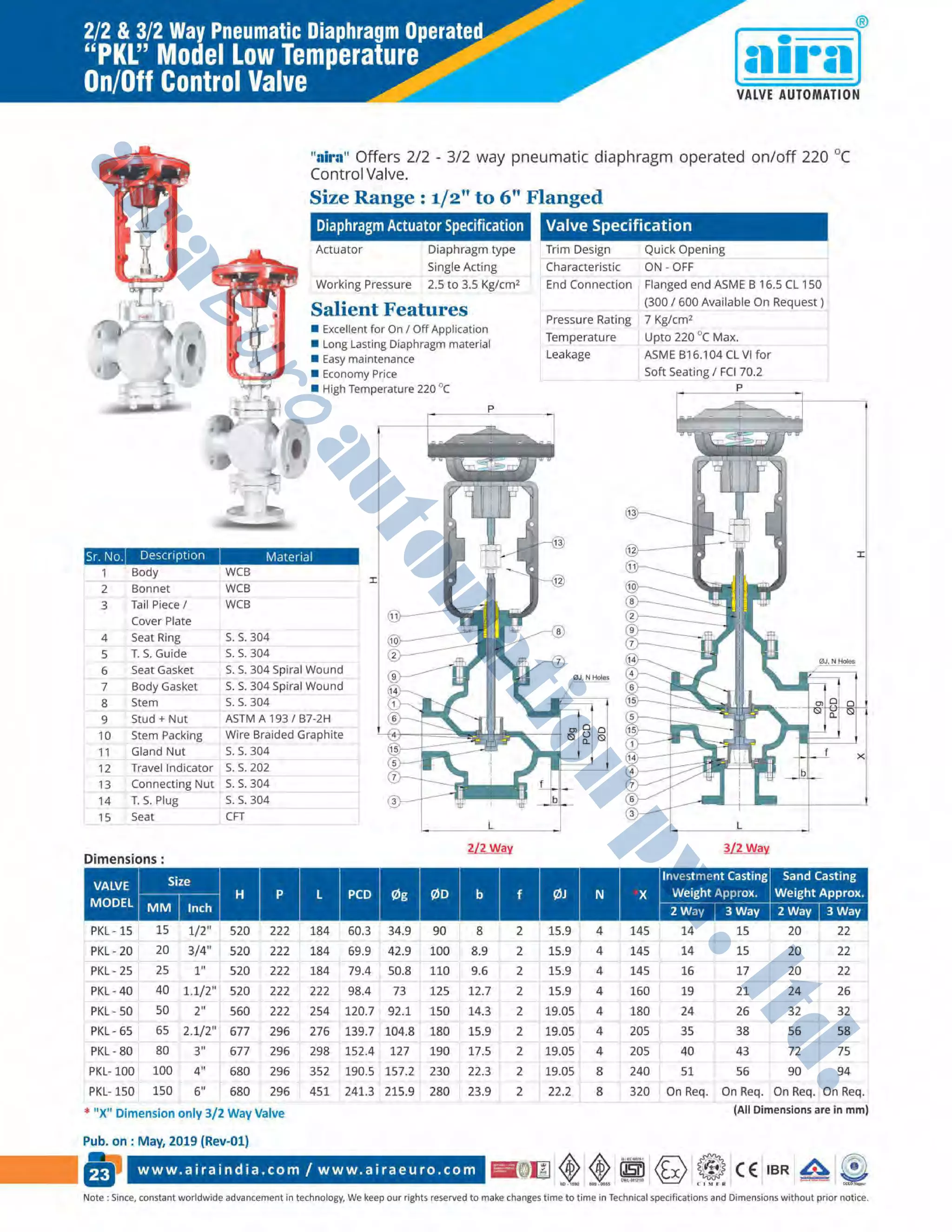 Aira's Pneumatic Control Valve | PDF