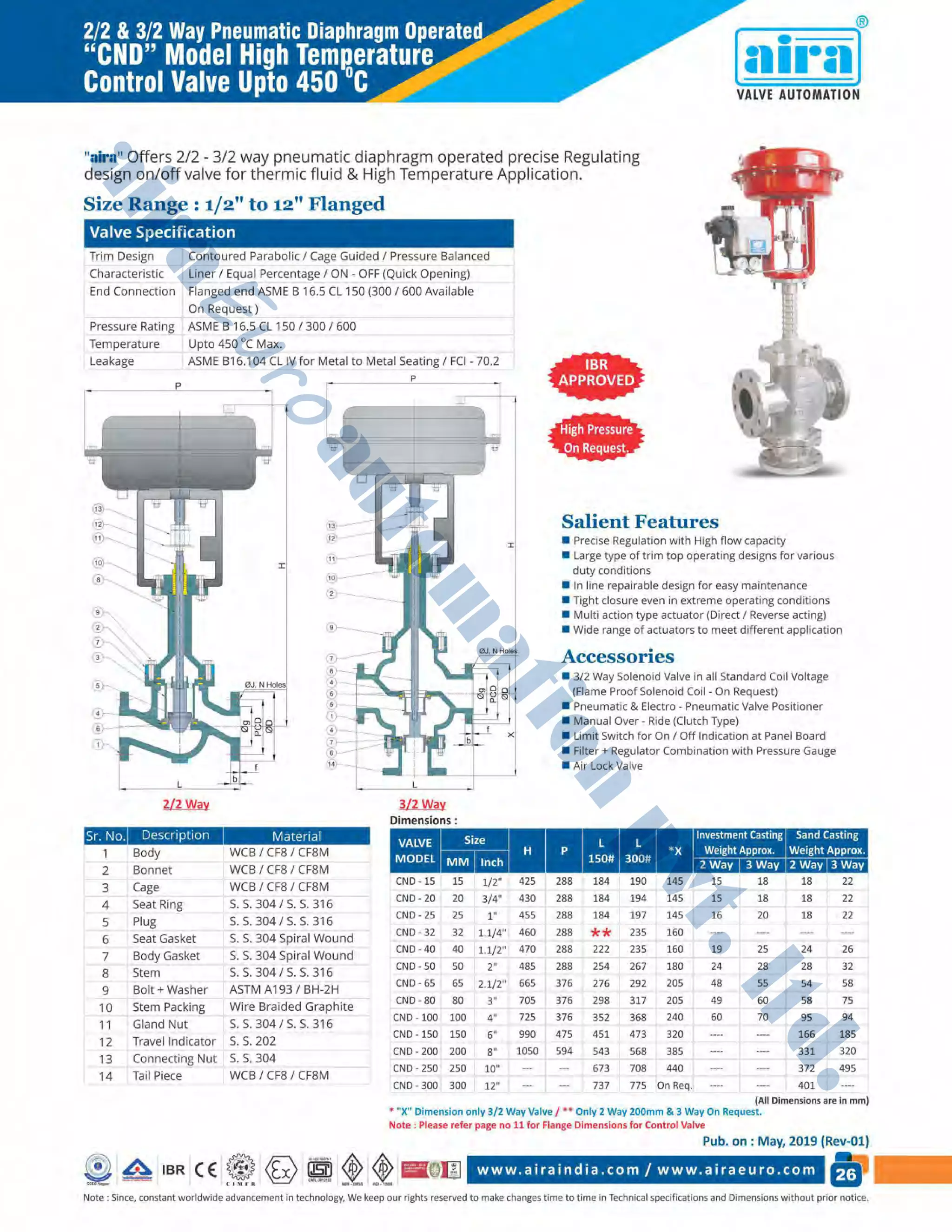 Aira's Pneumatic Control Valve | PDF