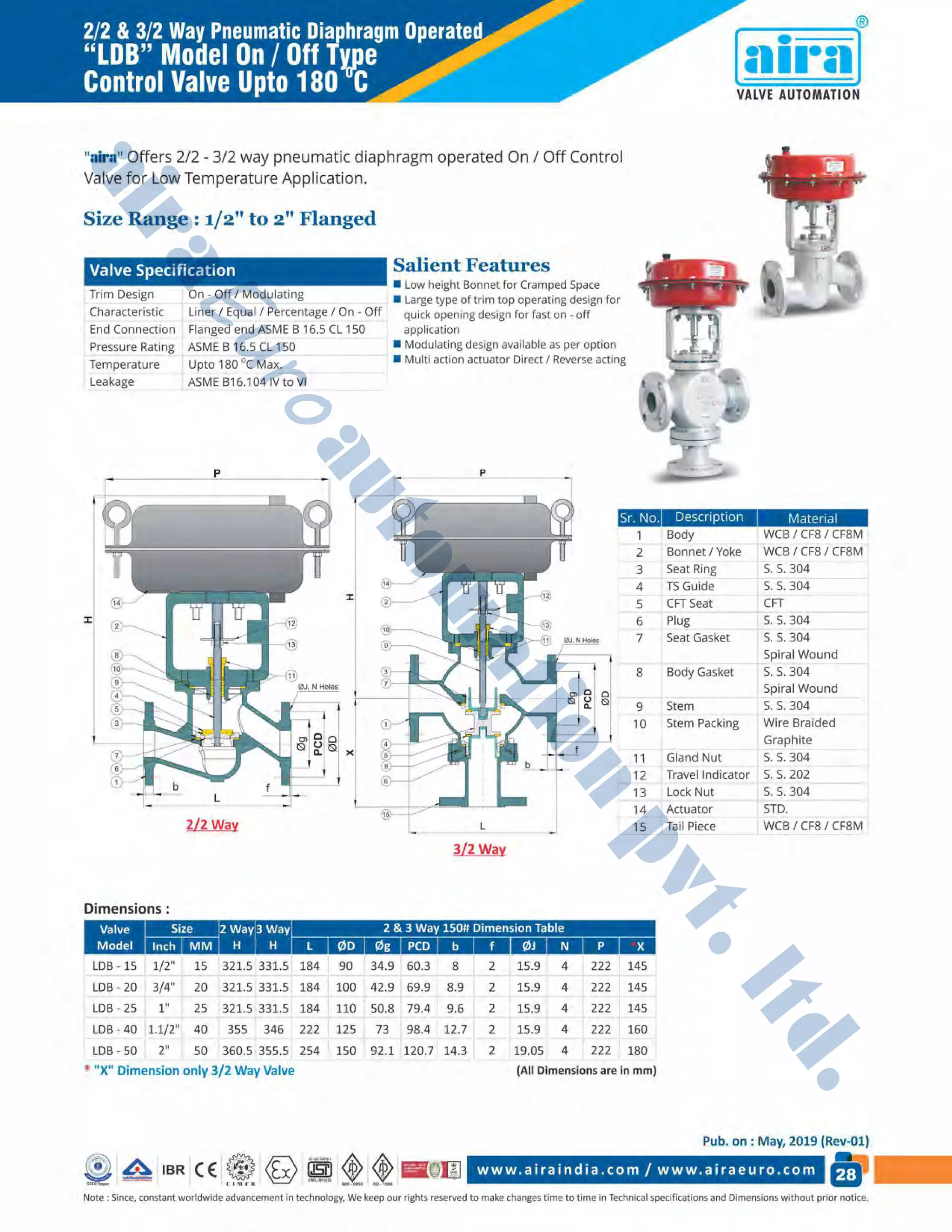 Aira's Pneumatic Control Valve | PDF