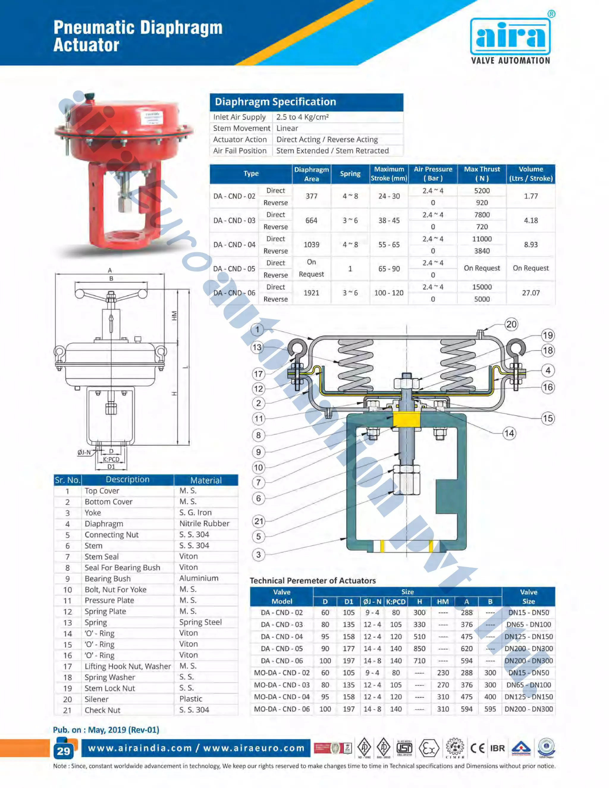 Aira's Pneumatic Control Valve | PDF