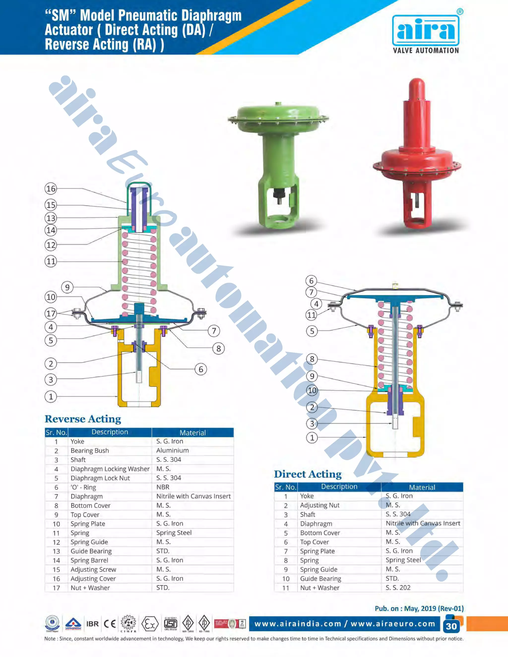 Aira's Pneumatic Control Valve | PDF
