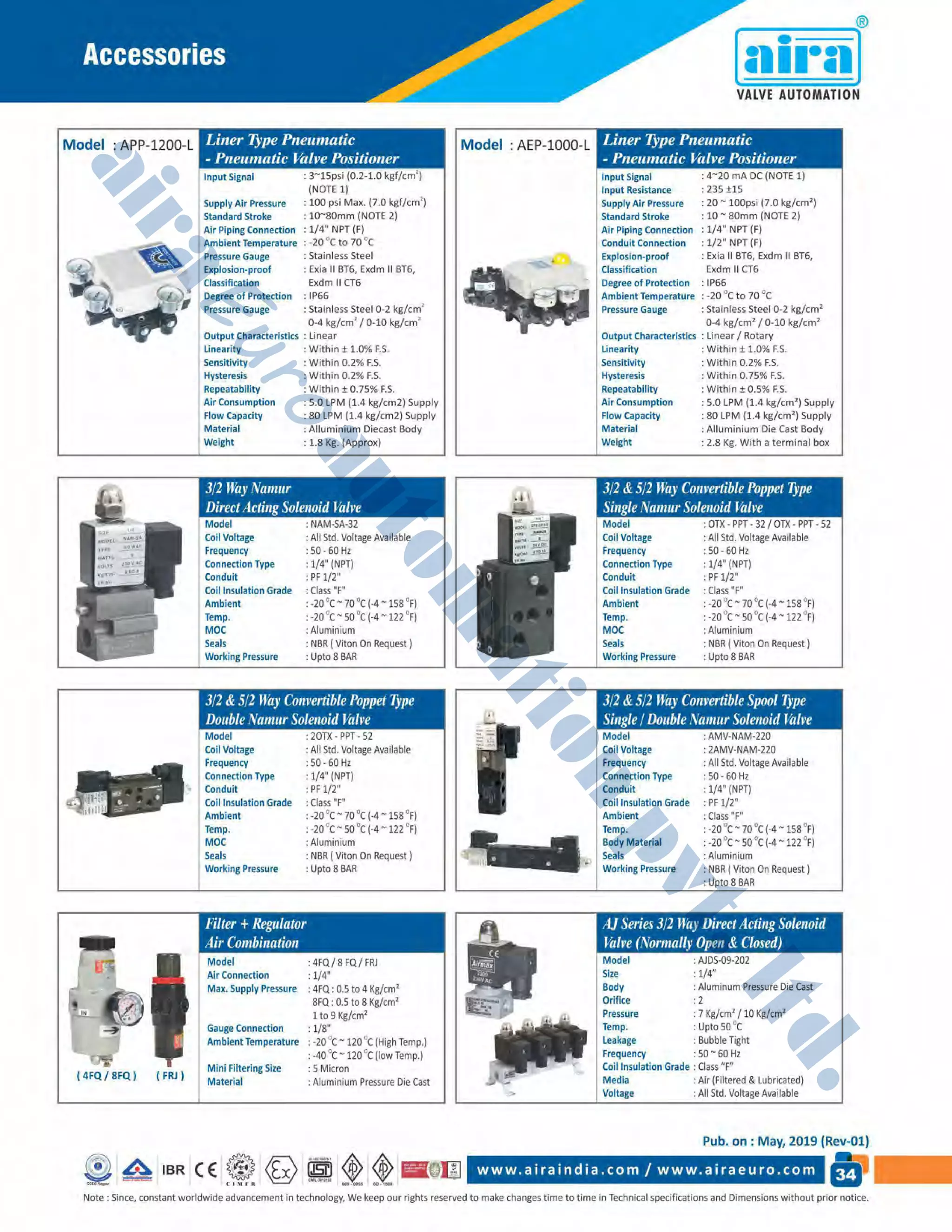 Aira's Pneumatic Control Valve | PDF