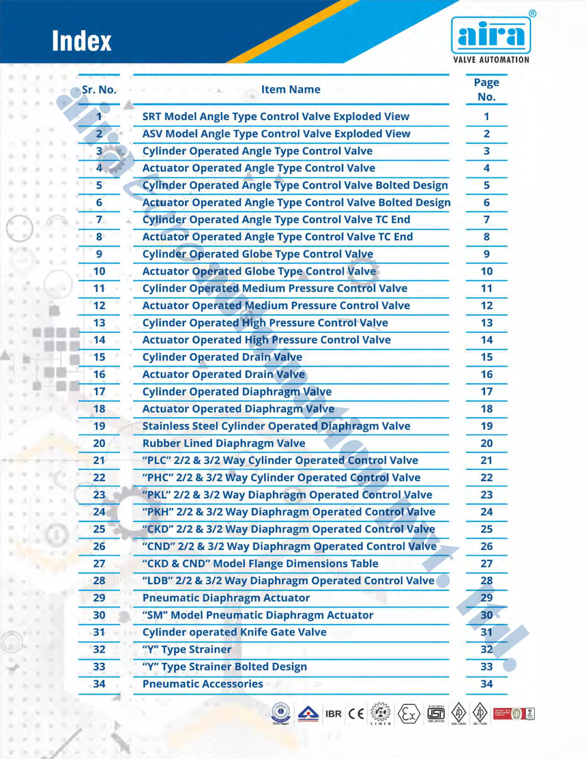 Aira's Pneumatic Control Valve | PDF