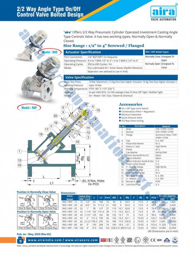 Aira's Pneumatic Control Valve | PDF