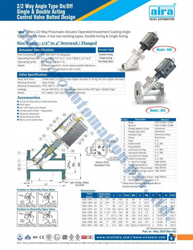 Aira's Pneumatic Control Valve | PDF