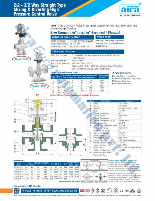 Aira's Pneumatic Control Valve | PDF