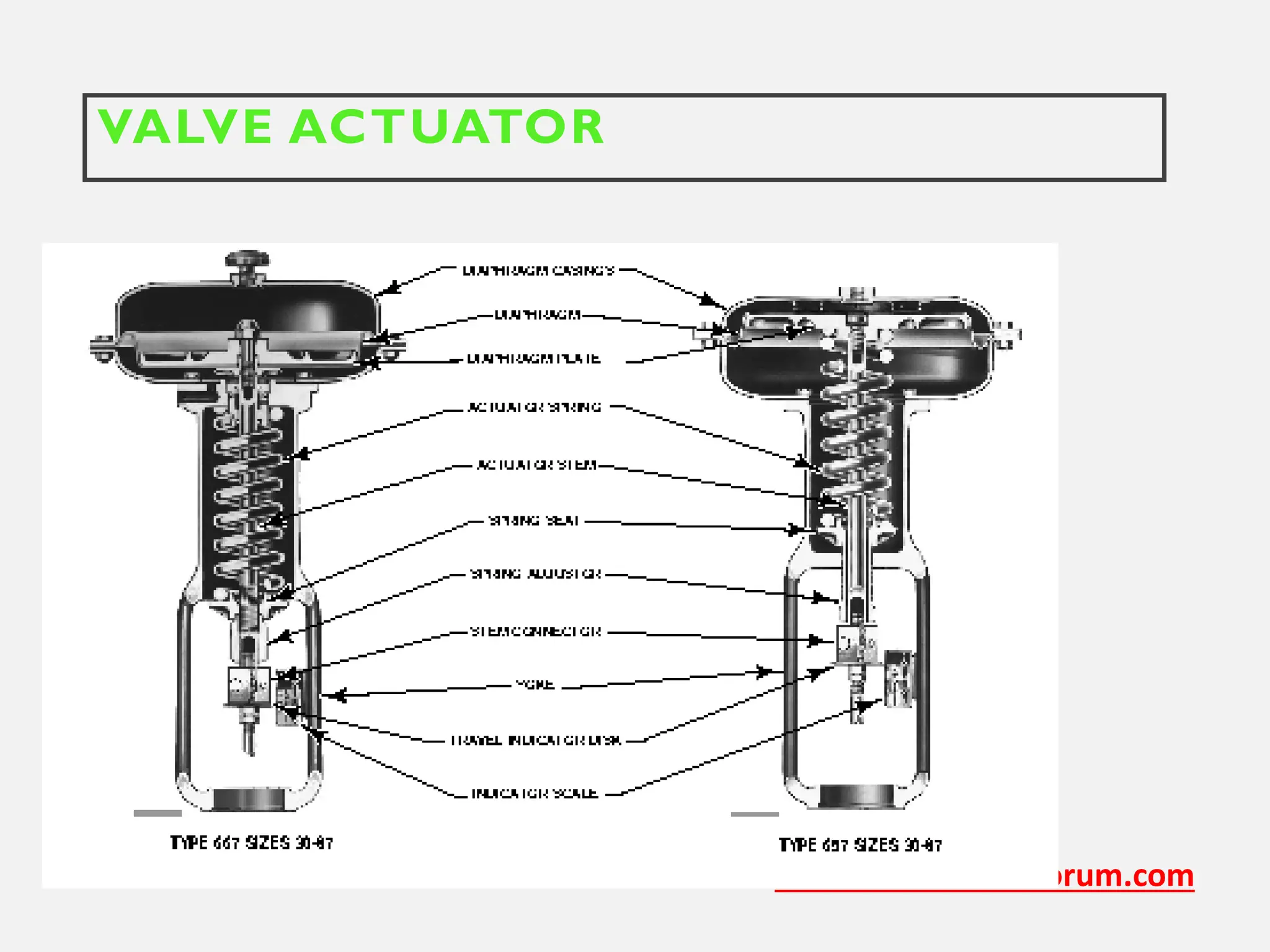 Control_Valve_maintenance and calibration.pdf