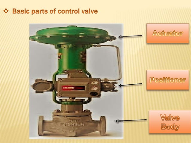 Control valve Working and Types with Parts. Terms use in Control Valve | PPTX