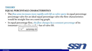 Control valve characteristics.pptx