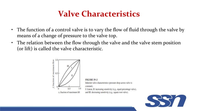 Control valve characteristics.pptx