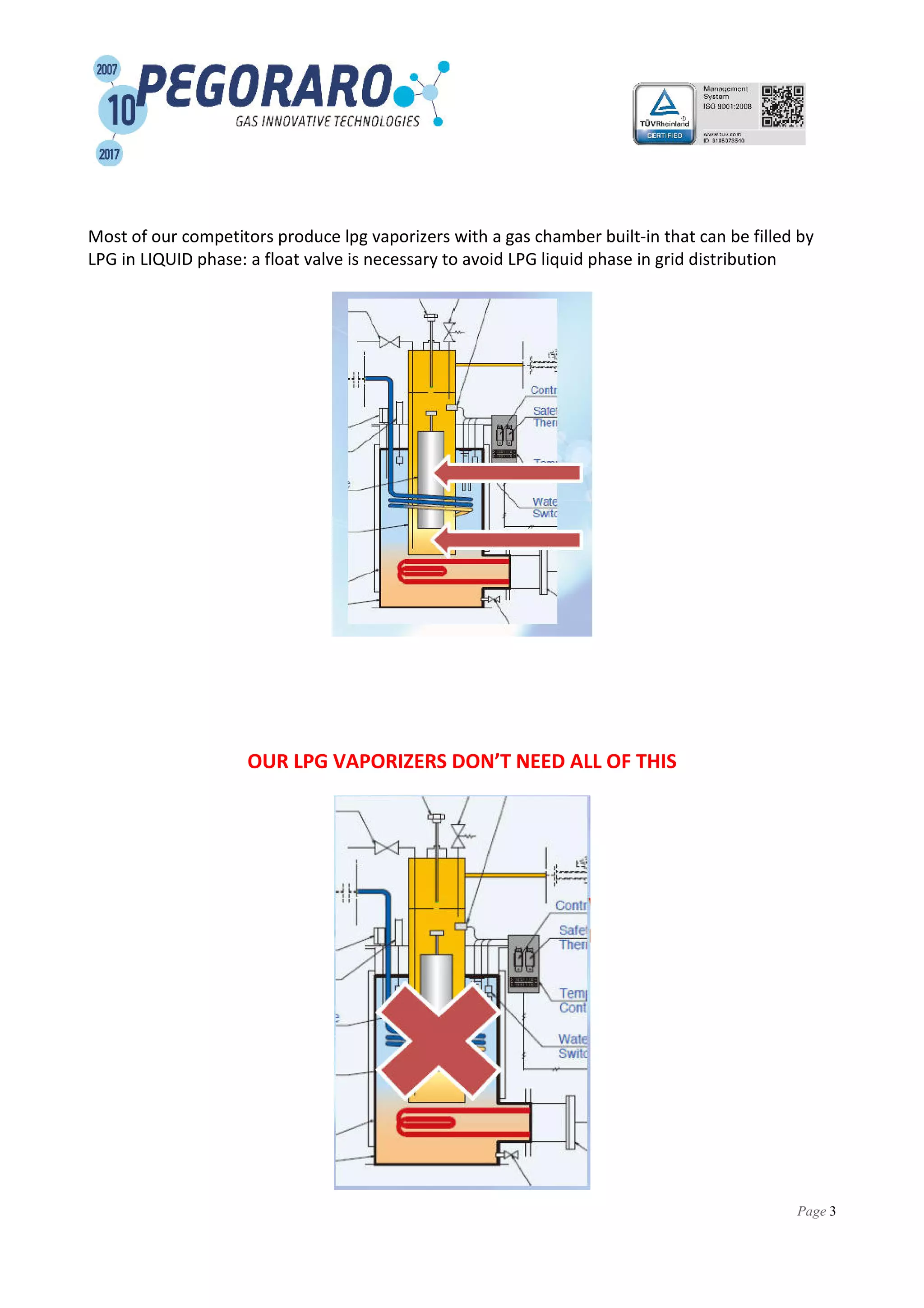 Lpg liquid control valve mechanical operation | PDF