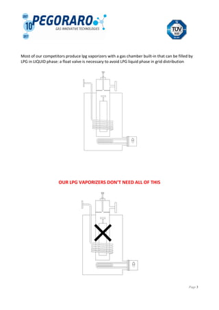 Lpg liquid control valve mechanical operation | PDF