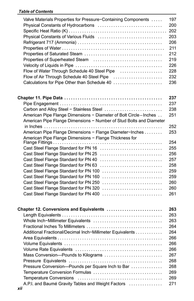 control valve handbook.pdf