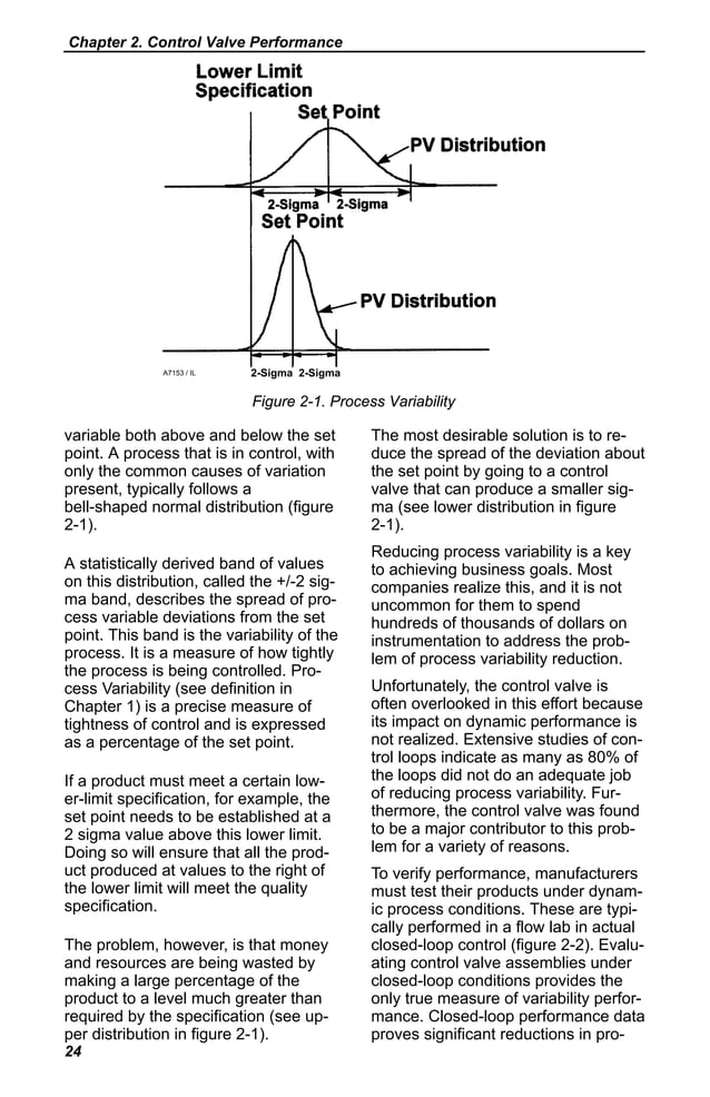 control valve handbook.pdf