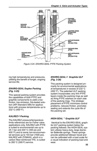 control valve handbook.pdf | Auto Type | Automotive