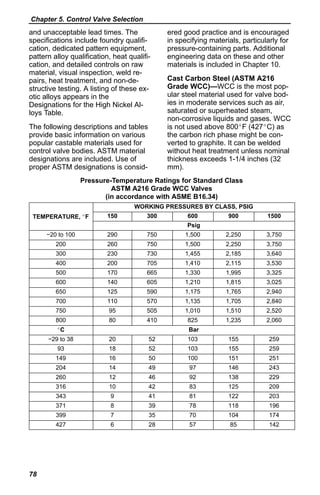 control valve handbook.pdf | Auto Type | Automotive