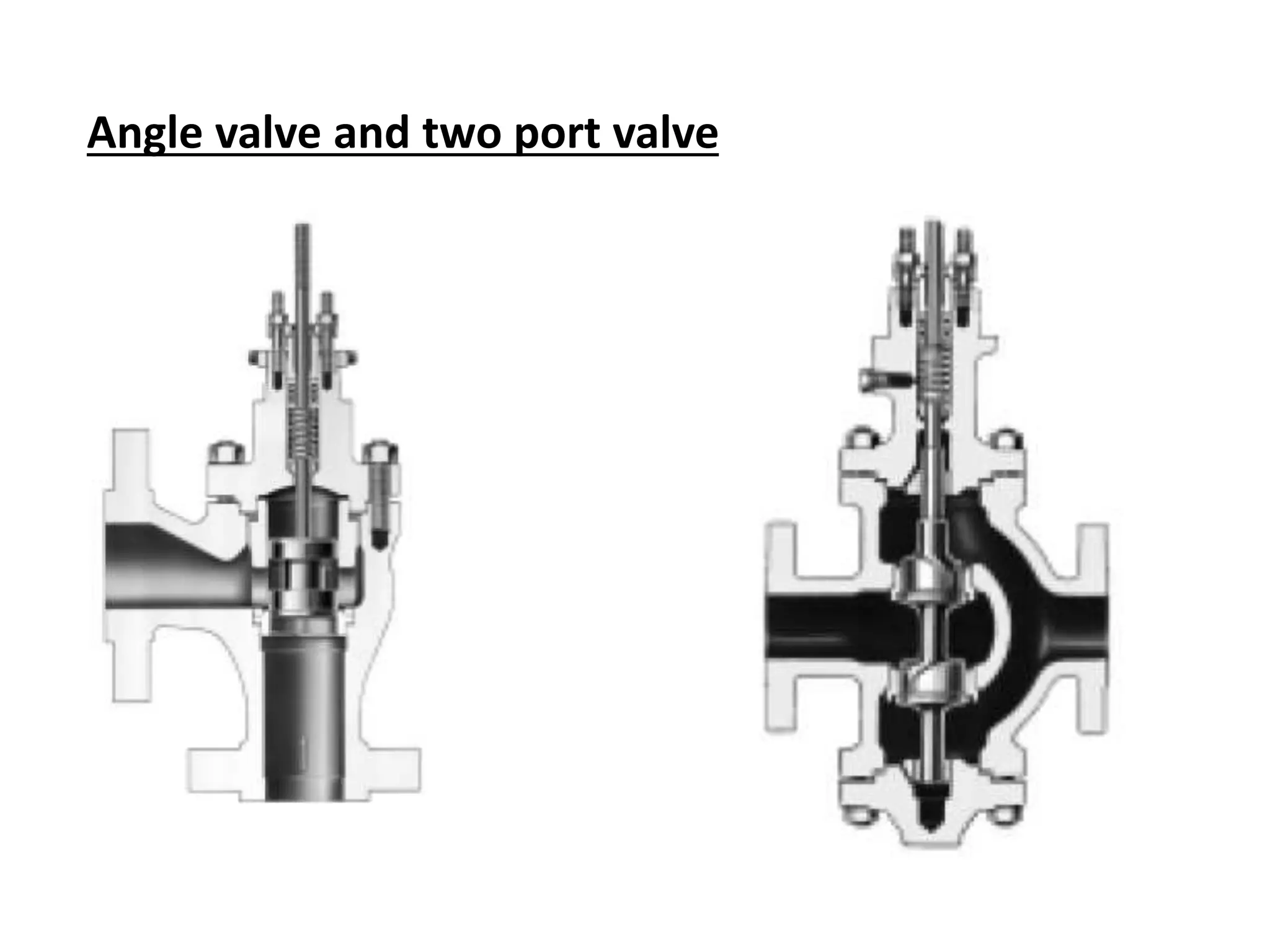 Control valve ppt | PPTX
