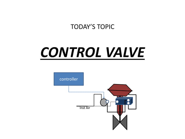 Control valve ppt | PPTX