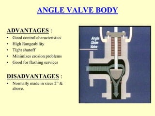 CONTROL VALVE questions.pdf