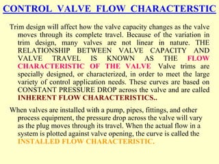 CONTROL VALVE questions.pdf