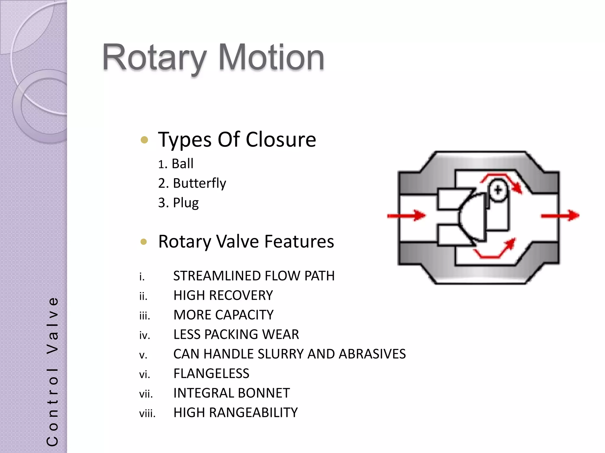 Control Valves | PPTX
