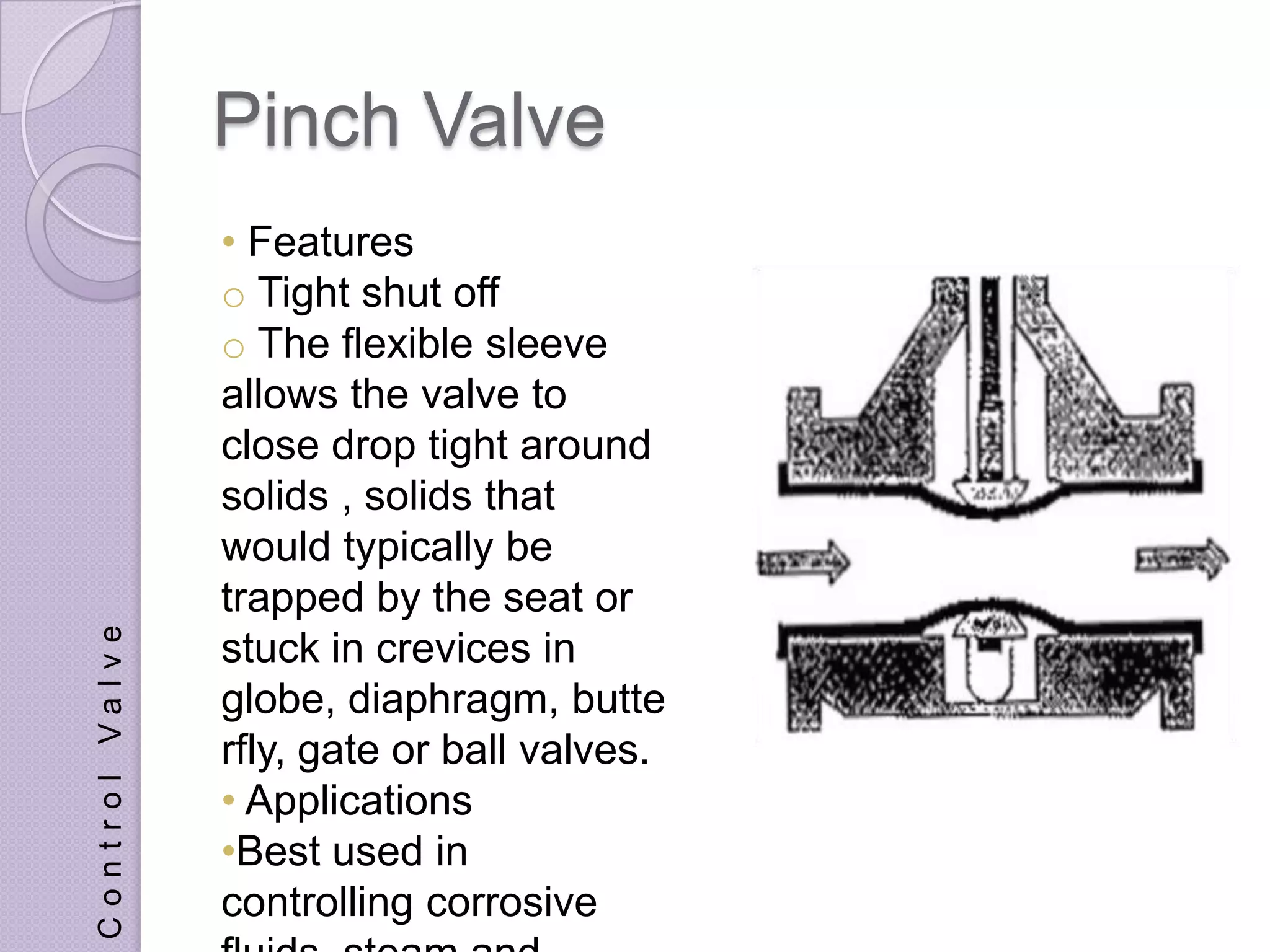 Control Valves | PPTX