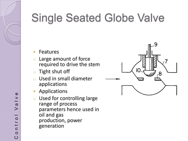 Control Valves | PPTX