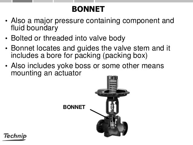 Control Valves