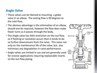 Control valves | PPTX